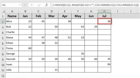 How To Find The Last Cell With Value In A Row In Excel Excel Insider