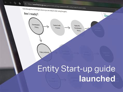 Entity Start Up Guide Launched Department Of Finance