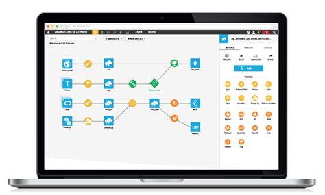 dataiku for staffing and hr service companies
