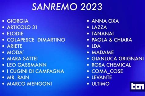 Sanremo 2023 I Cantanti E Le Canzoni In Gara I Conduttori E Gli