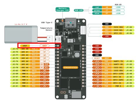 Use The Internal Vref On Poretnta H Lite Portenta H Arduino Forum