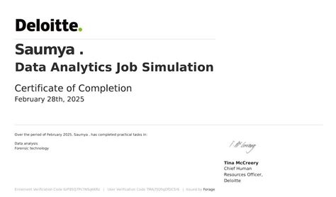 Dataanalytics Forensictechnology Deloitte Professionaldevelopment Saumya