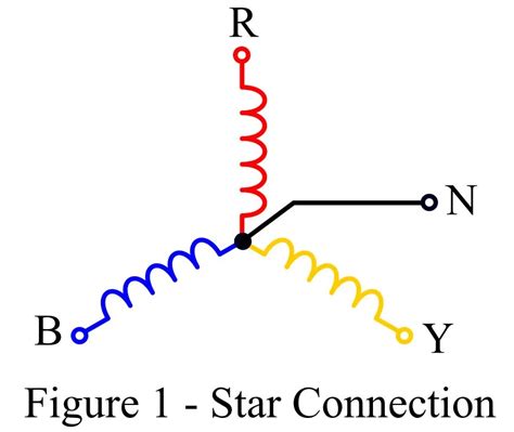 Difference Between Star And Delta Connection