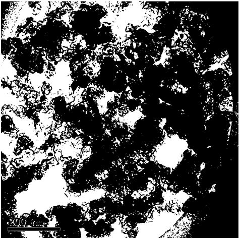 Nanometer Tin Carbon Composite Material And Preparation Method Thereof Eureka Patsnap