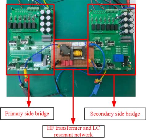 figure 10 from an unbalanced duty cycle modulation for dual bridge