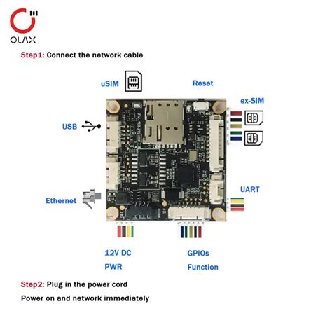 4g Wifi Module Router Pcb Board Lte Wifi Lan Port Wireless Router Modem