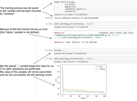 TensorFlow Keras Cheat Sheet Towards Data Science