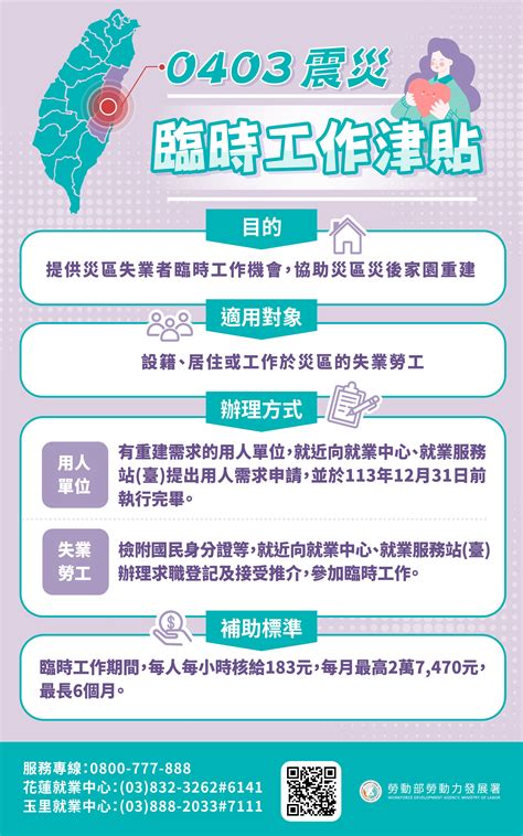 勞動部勞動力發展署全球資訊網 中文網 臨時工作津貼
