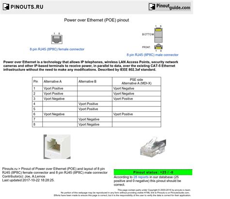 Cat 6 Poe Camera Wiring Diagram 8 Port Poe Injector Switch Solution