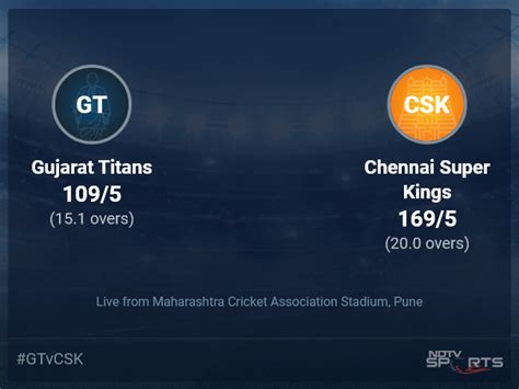 Gujarat Titans Vs Chennai Super Kings Live Score Over Match 29 T20 11