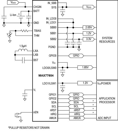 Analog Devices Maxim Integrated Max77654denvt Symbol Footprint 3d
