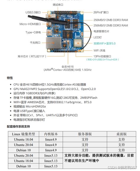 Linux Arm架构，全志h616香橙派开发笔记 Csdn博客