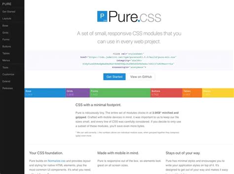 Pure By Pure Css A Undefined Template Built At Lightspeed