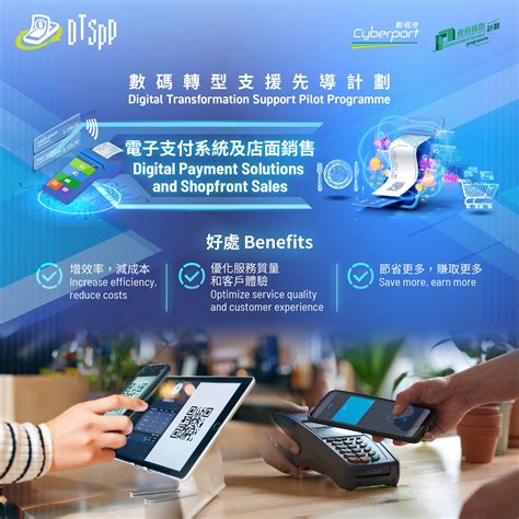 Cyberport 數碼港 【💳「數碼轉型支援先導計劃」