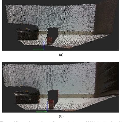 A Sensor Fusion Approach For Improving Implementation Speed And