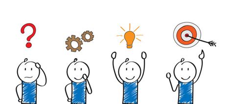 Stages Business Implementation Startup Problem Vector Image