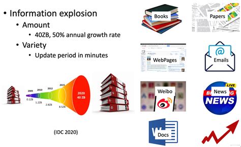 大模型系统和应用——基于大模型的文本理解与生成 12570095的技术博客 51cto博客