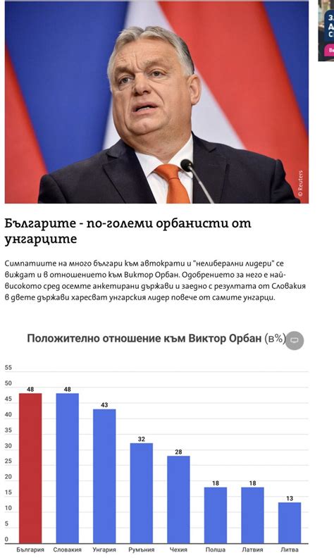 Sokolov On Twitter Българите имат най добро мнение за Путлер и са по