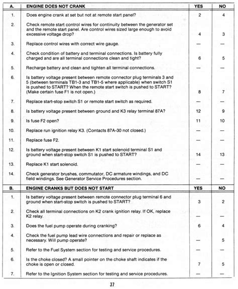 Onan Service Manual For BF BFA BGA NH Page