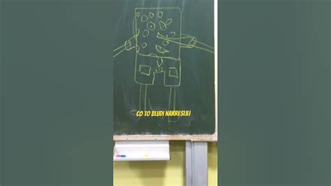 Co To Bludi Nakreslili Youtube