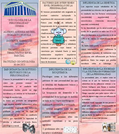 Factores Biológicos Psicológicos Y Sociales En El Desarrollo De La