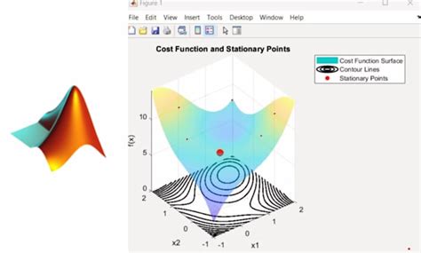 Do Your Matlab Simulink Image Signal Processing Gui And Python