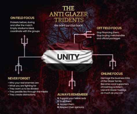 We Call For Unity The 1958
