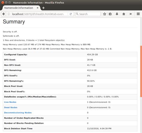 Hadoop 2 6 5 Installing On Ubuntu 16 04 Single Node Cluster 2020