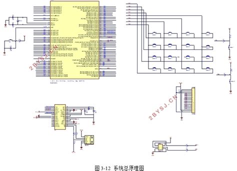 基于stm32的简易计算器的设计单片机电子信息