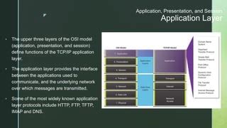Application Layer Pptx