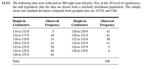 Solved It Would Be Great If It Can Be Solved By Hand And Chegg Com