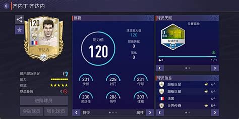 Fifa