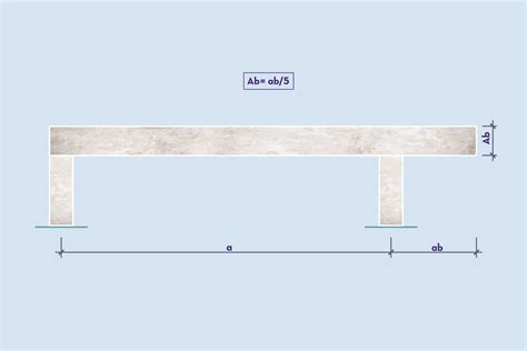 Galería De Aprende A Pre Dimensionar Una Estructura De Hormigón Armado 6