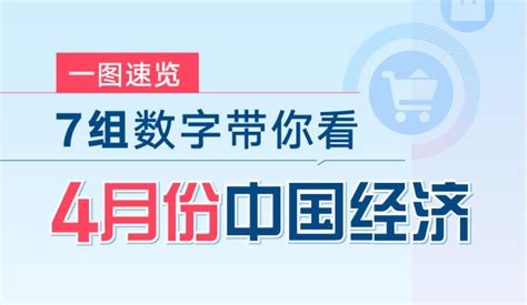 一图速览：7组数字带你看4月份中国经济 半月谈