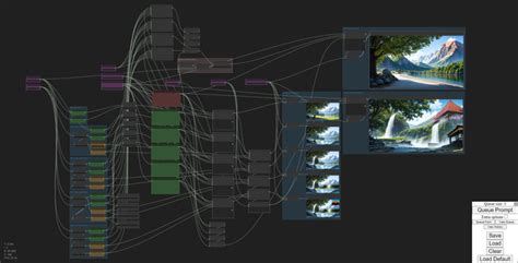 Comfyui Derfuu Math And Modded Nodes Derfuunodes050 Stable