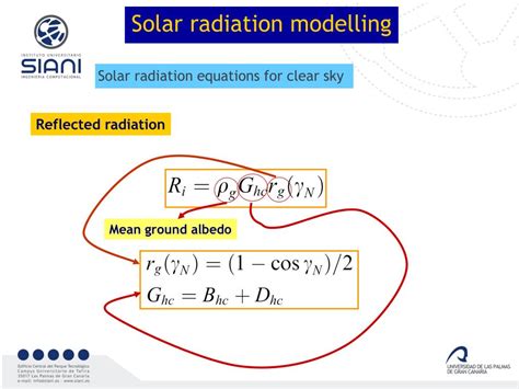 Ppt Solar Radiation And Shadow Modelling With Adaptive Triangular Meshes Powerpoint