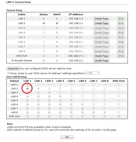 inter vlan routing draytek
