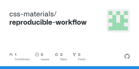 Github Css Materialsreproducible Workflow