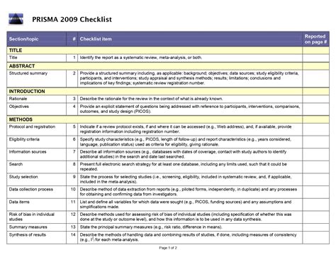 Systematic Reviews And Meta Analysis Critical Appraisal