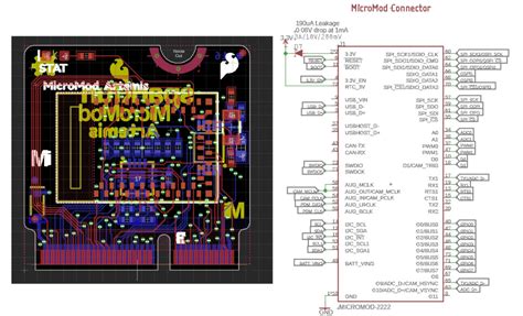 Designing With Micromod Sparkfun Learn