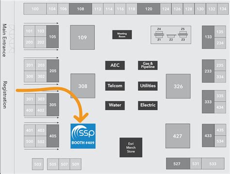 2023 Esri Infrastructure Management And Gis Conference Imgis Ssp
