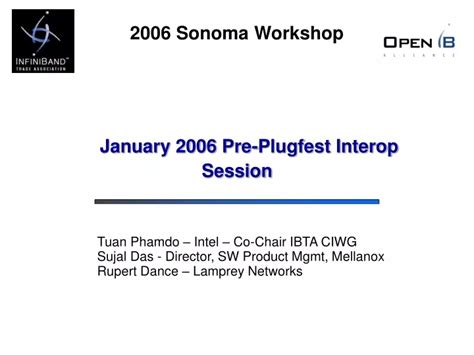 Ppt Interop Session 2006 Sonoma Workshop Event Summary Powerpoint Presentation Id9295165