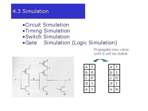 4 Combinational Logic Networks 4 2 Layout Design