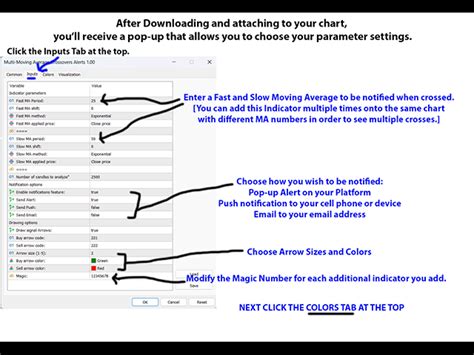 Multiple Moving Averages Crossover Alerts Buy Trading Indicator For Metatrader 5