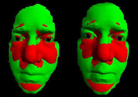 Icp Alignment Results Download Scientific Diagram