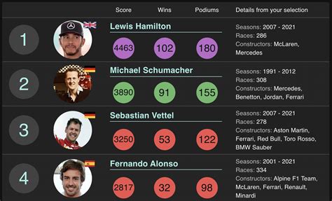 Oxford Semantic Technologies Rdfox Home