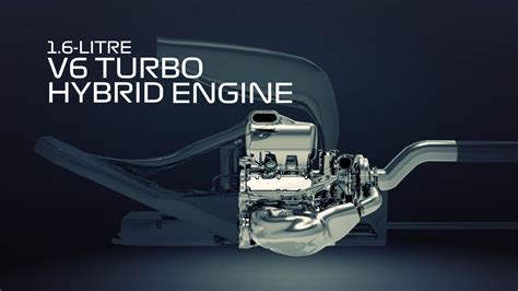 F1 New Engine Regulations 2025 Fern Mariann