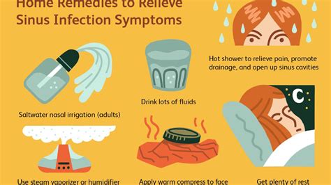 Best Otc Meds To Dry Up Sinus Drainage Best Drain Photos Primagemorg