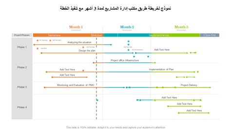 أفضل 20 قالبًا لإدارة المشاريع Pmo في Powerpoint Ppt لبناء هيكل إدارة