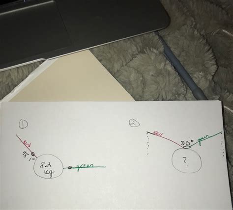 Solved For Figure 1 And 2 Find The Tension In Each Rope Chegg Com